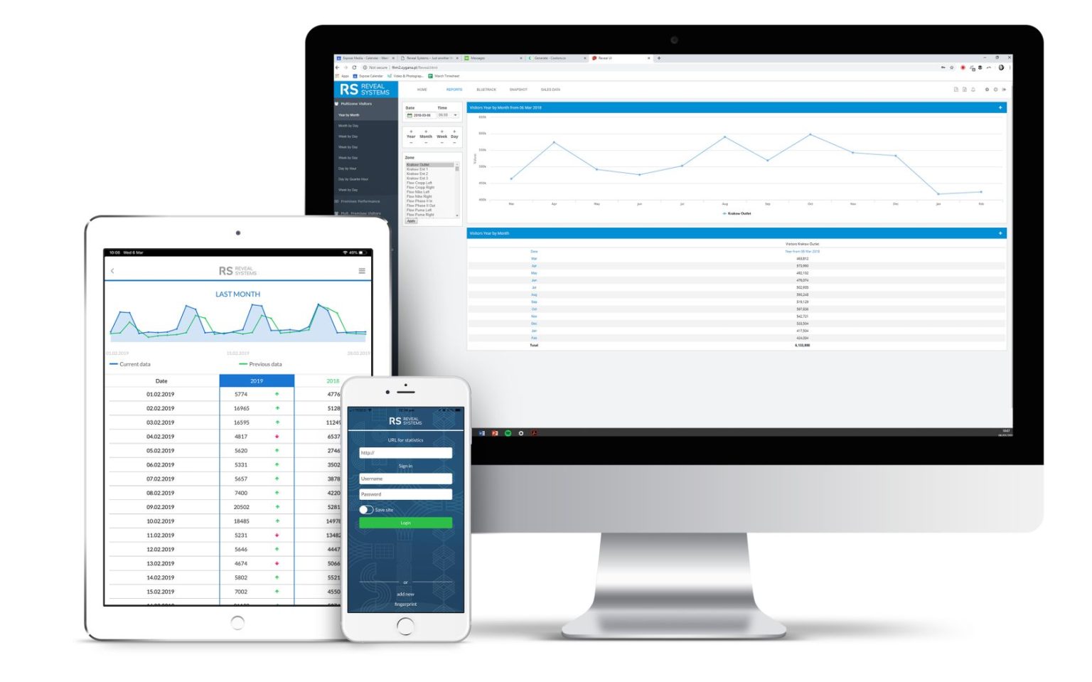 Reveal Systems – An Intelligence Core at Your Fingertips